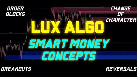 Lux Algo Smart Money Concepts Tradingview Indicator Money Concepts Smart Money Trading Charts