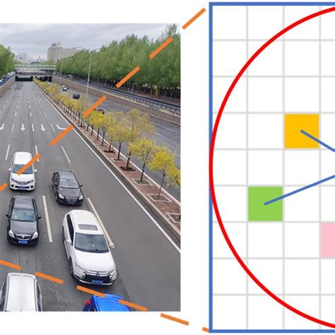 Descriptor Formation Diagram Download Scientific Diagram