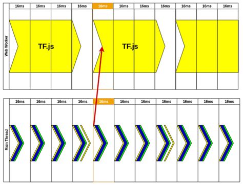 301 Moved Permanently