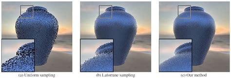 Efficient Brdf Importance Sampling Using A Factored Representation