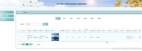 Javaspringboot的校园食堂订餐服务 Uniapp微信小程序 Csdn博客