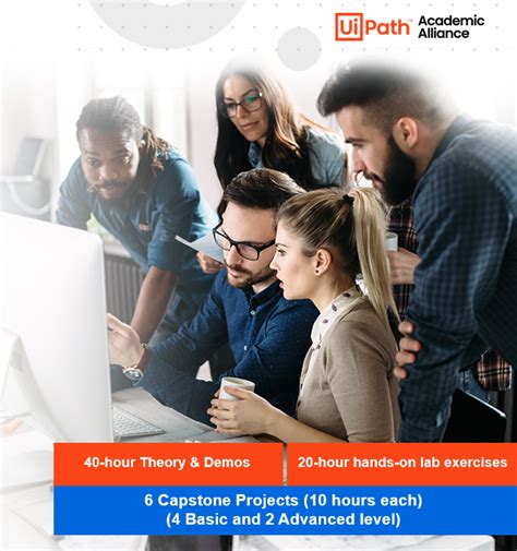 elearning rpa institute id