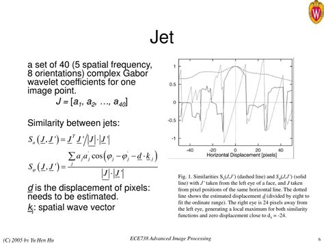 Ppt Face Recognition By Elastic Bunch Graph Matching Powerpoint Presentation Id 664898