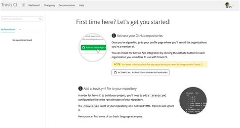 Building A Cicd Pipeline With Travis Ci Docker And Aws In 9 Steps