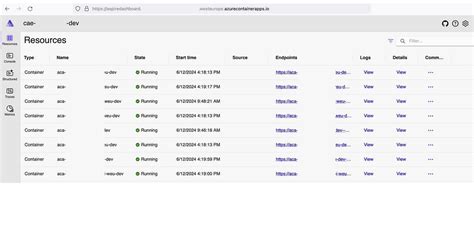 How To Set Up The Net Aspire Dashboard On Container App Environments