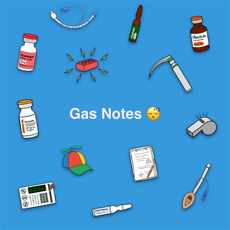 Abg Simulator Gas Notes