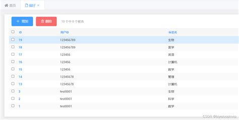 基于知识图谱的个性化学习资源推荐系统（pythondjangomysql）基于知识图谱的推荐系统 Csdn博客
