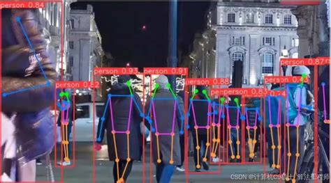 构建基于深度学习的人体姿态估计系统 数据预处理到模型训练、评估和部署 如何利用人体姿态识别估计数据集 数据进行人体姿态估计研究的建议human3 6m Ew帮帮网