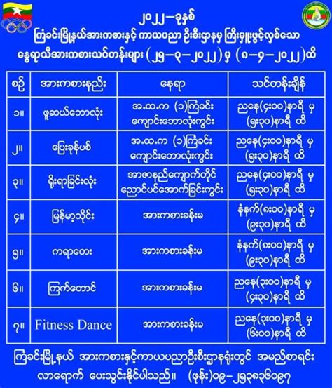 ကြံခင်းမြို့နယ် အားကစားနှင့်ကာယပညာဦးစီးဌာနမှ နွေရာသီအားကစား သင်တန်းများ အခမဲ့ ဖွင့်လှစ် သင်က