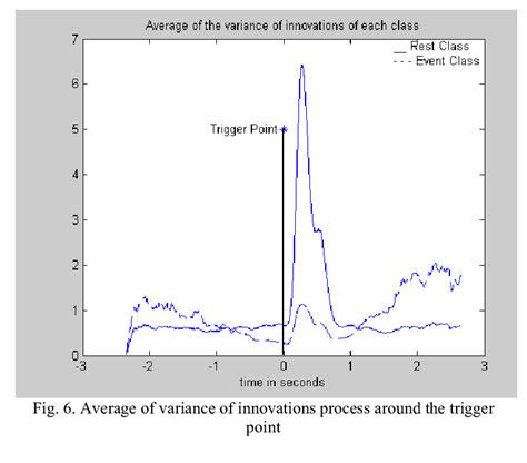 Quadratic Detector Implementation Download Scientific Diagram
