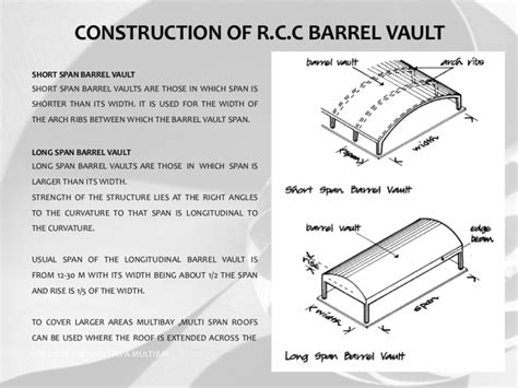Concrete Thin Shell Construction