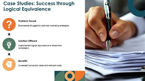 Practical Applications Of Logical Equivalence Laws In Business Ppt