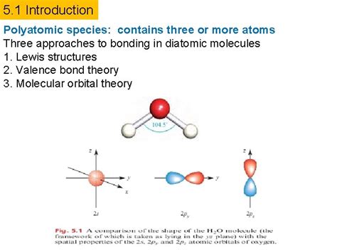 Chapter 5 Bonding In Polyatomic Molecules Topics Hybridization
