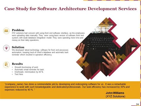 Software Architecture Development Proposal Powerpoint Presentation Slides Presentation