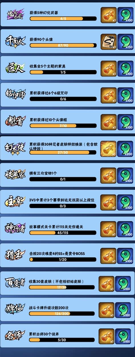 忍者必须死3忍阶都有哪些 忍者必须死3手游大神回答 梦幻手游网