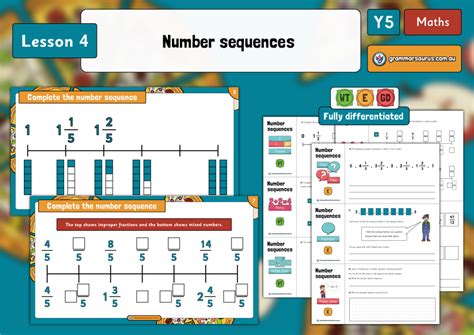 Year 5 Fractions Number Sequences Lesson 4 Grammarsaurus Australia