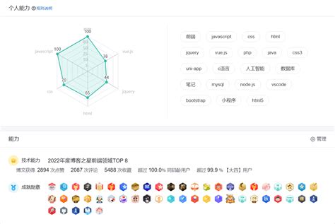 从零到一：2023 年某科技公司前端开发（小程序开发）面试过程以及面试题（与面试官对线） 前端小程序面试题 csdn博客