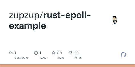 GitHub Zupzup Rust Epoll Example