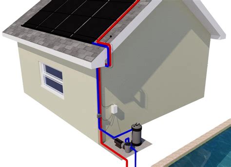 Solar Pool Heating Controllers