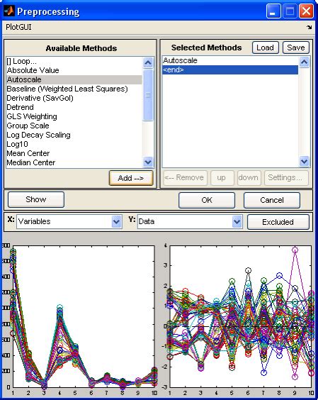 Preprocessing Eigenvector Documentation Wiki