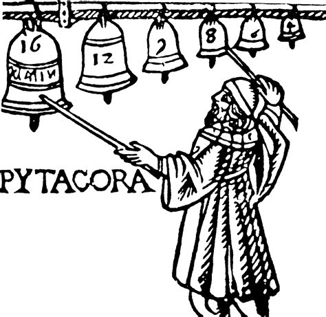 Pythagoras Music Diatonic Scale Muso