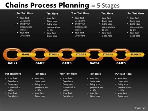 Chains Process Planning Stages Presentation PowerPoint Diagrams PPT Sample Presentations
