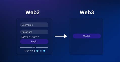 web3 auth an overview of the user authentication
