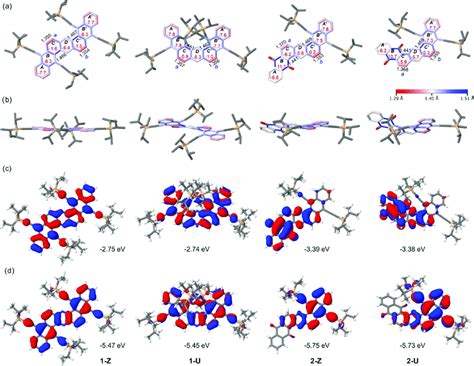 A Top View And B Side View Of The Optimized Geometries With