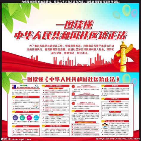 中华人民共和国社区矫正法设计图 展板模板 广告设计 设计图库 昵图网