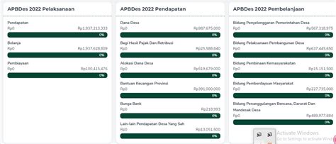 Membuat Rincian Apbdesa Yang Tampil Di Website · Issue 4932 · Opensid
