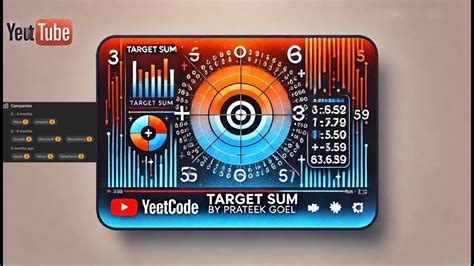 494 Target Sum Leetcode Potd Youtube