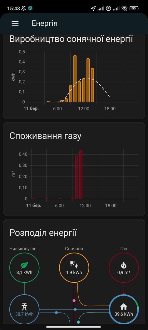 Utility Meter Gas Sensor Issue 19 Syssi Esphome Smg Ii GitHub