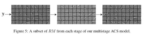Nuit Blanche Cs Deciphering Subsampled Data Adaptive Compressive