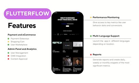 Do Flutterflow App Development Flutter Flow Api Developer Reverse