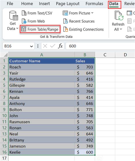 How To Find Top 5 Values In Excel 9 Methods On Sheets