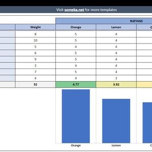 Decision Matrix Template Google Sheets Decision Planner Online Matrix Builder Decision