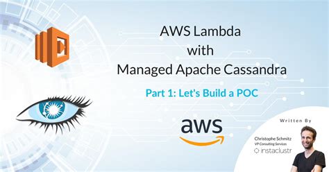 Praveen Patel Posted On Linkedin