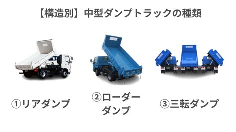 中型ダンプトラックとは？種類や必要な免許から現場に最適な選び方まで解説│blue Talk