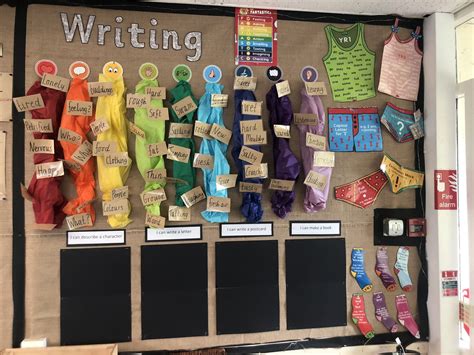 Pin By Sue Barnes On The Write Stuff Class Displays Talk 4 Writing