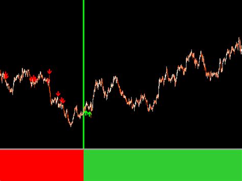 Купите Технический индикатор Accurate Trend Arrow Signal Mt4 для Metatrader 4 в магазине