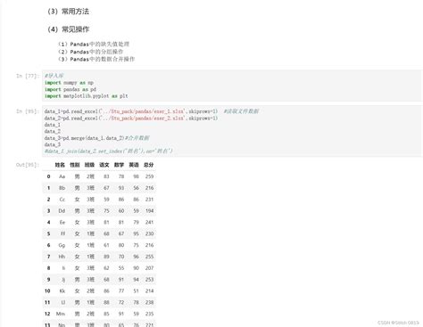 Pandas数据分析 Csdn博客