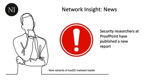 New Variants Of Icedid Malware Loader