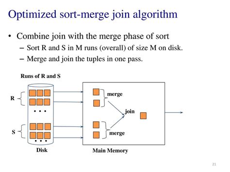 Cs 440 Database Management Systems Ppt Download