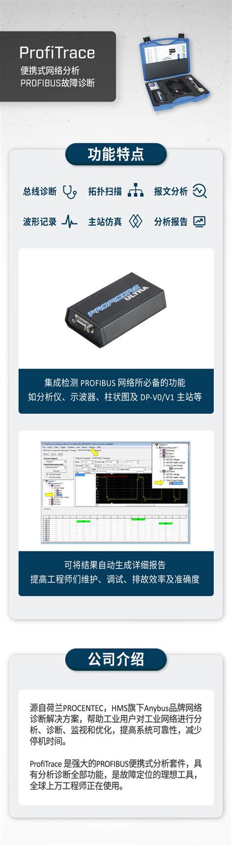 PROFIBUS DP 报文不神秘解析方法看这里 知乎