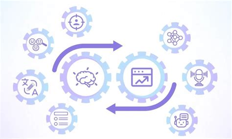 Dual Modal Product Classification Using Nlp And Computer Vision Lokman Aalioui