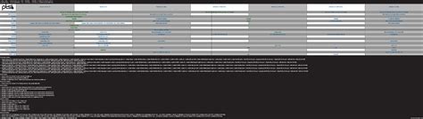 Windows Subsystem For Linux Performance At The End Of 2019 Phoronix