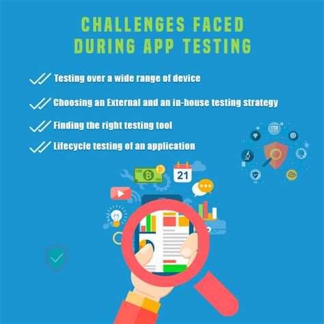 7 Potential Ways To Test Mobile Apps Promatics India