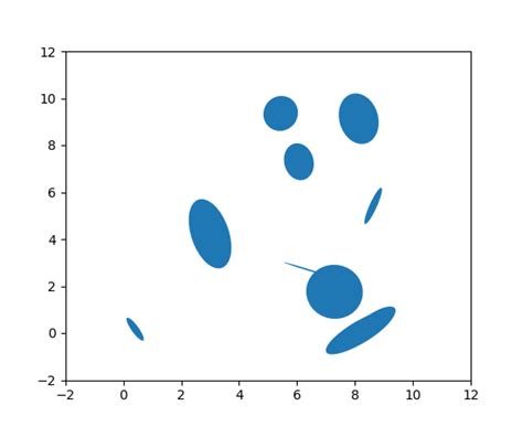 Whats New In Matplotlib 390 May 15 2024 — Matplotlib 3107 Documentation