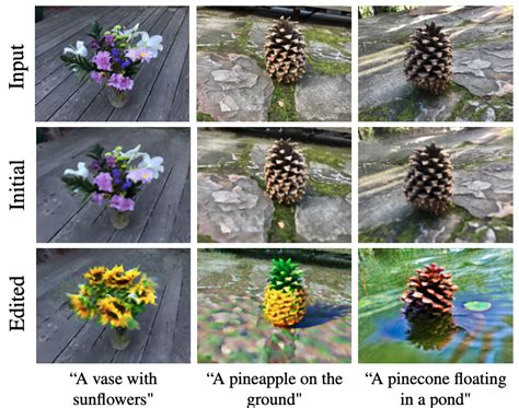 Vox E Text Guided Voxel Editing Of 3d Objects（3d目标的文本引导体素编辑） Csdn博客