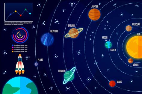 Animated Solar System Graphics